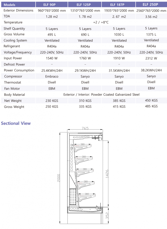 Ultra Low Front Multideck Open Display Fridge Distributor With Self ...